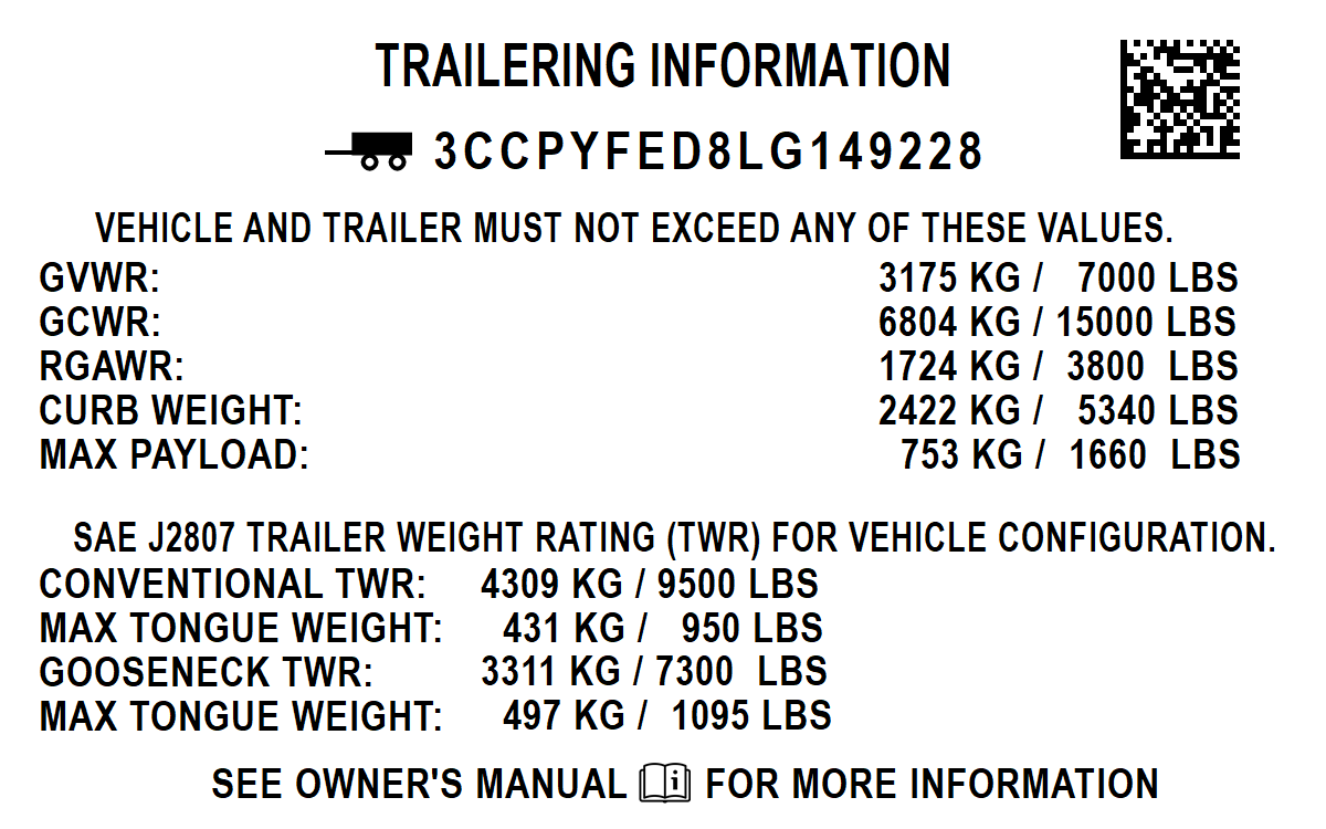 Trailering Label - VIN = Trailer Weight Ratings | VinLabelShop – VIN ...
